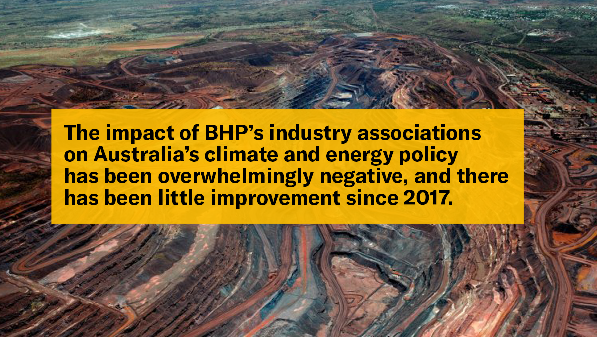 Investor briefing: Shareholder Resolution to BHP Group Ltd/Plc on ...